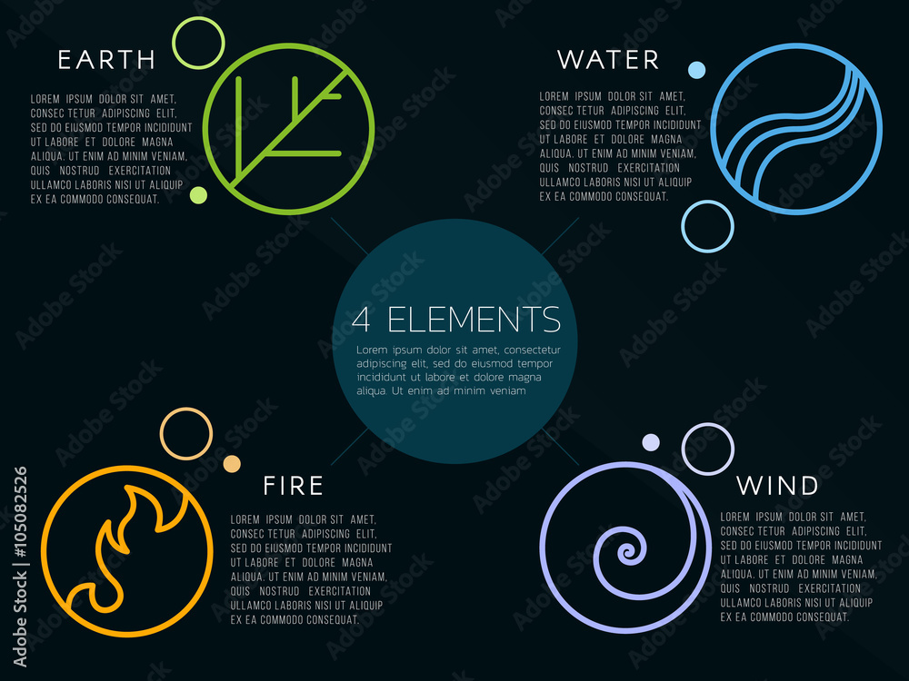 Nature 4 elements logo sign. Water, Fire, Earth, Air. on dark background. Stock Vector | Adobe Stock