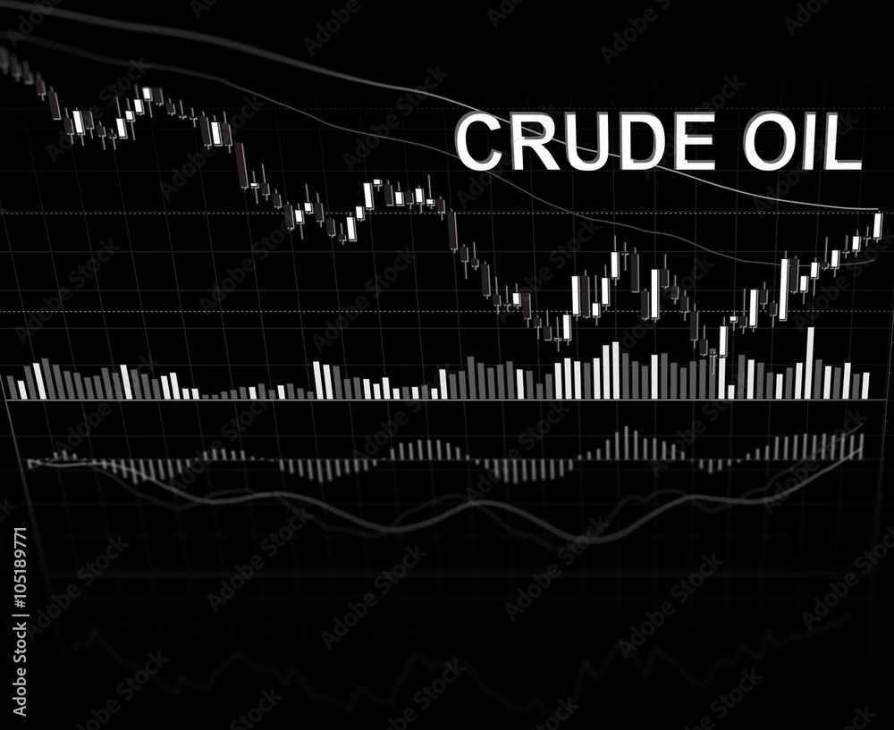 Ilustración de Stock Candle stick graph chart of crude oil price stock ...
