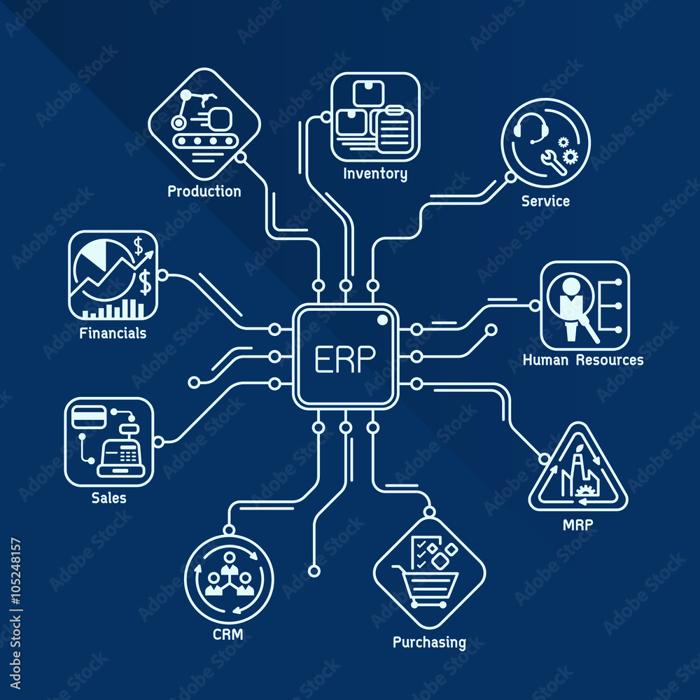 Enterprise resource planning (ERP) module Construction flow line art ...