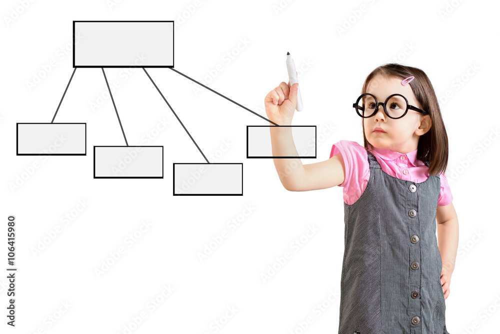 Cute little girl wearing business dress and drawing a flowchart 1 ...