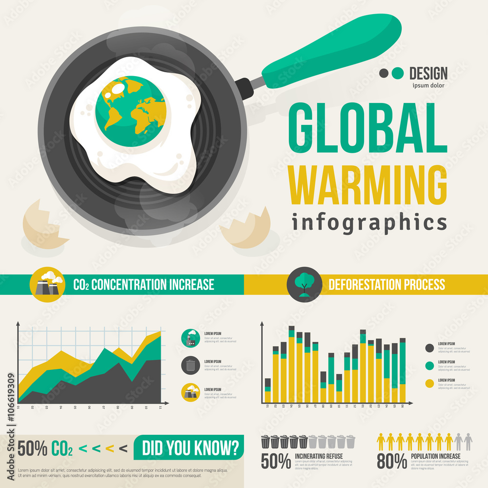 Global Warming Infographics Template Stock Vector | Adobe Stock