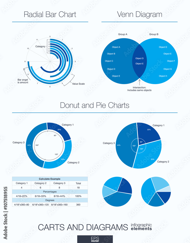 Useful infographic template. Set of graphic design elements, venn ...
