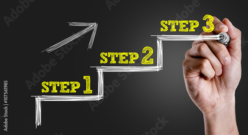 Hand writing the text: Step1 - Step2 - Step3 Stock Photo | Adobe Stock