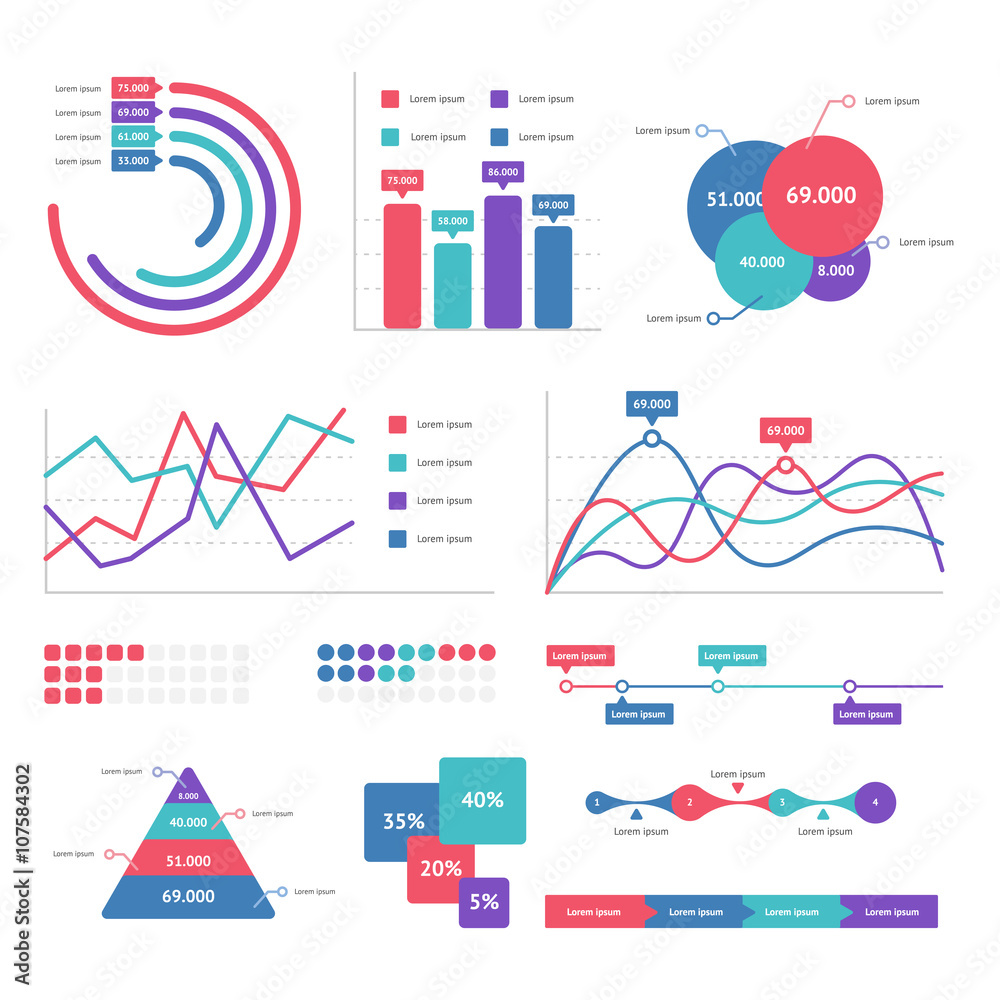 Flat graph and chart vector set. Colorful modern bar and pie infographic concept. Business ...