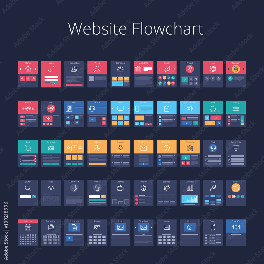 Website Flowchart Stock Vector | Adobe Stock