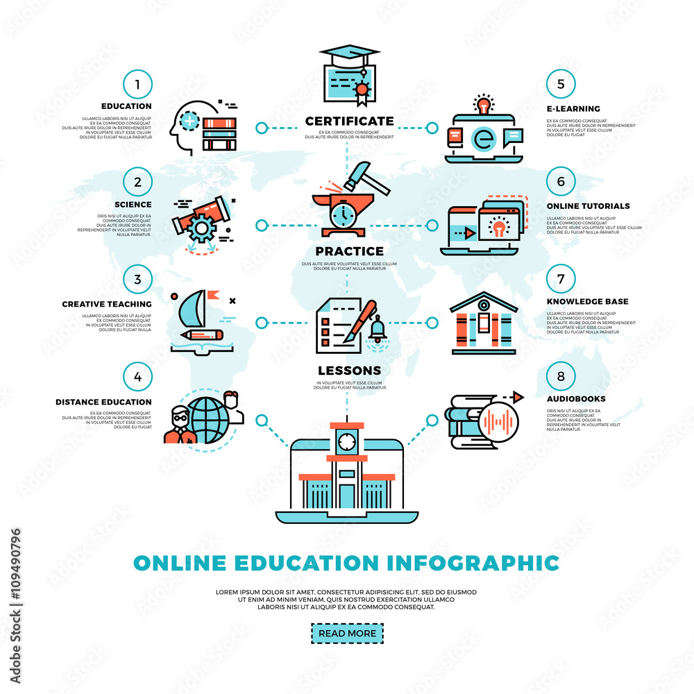 Online learning, tutorials and education vector infographics template ...