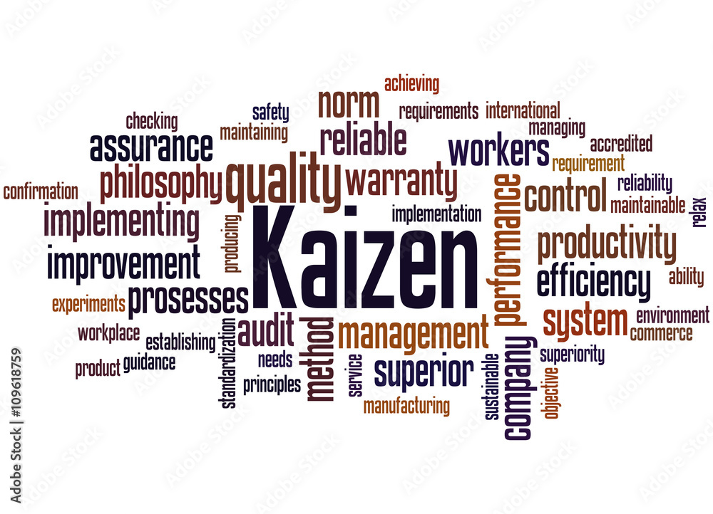 Kaizen - continuous improvement process, word cloud concept 6 Stock Illustration | Adobe Stock