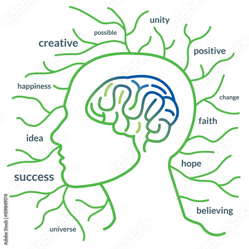 Brain with Positive Thinking Illustration / Colored Human Brain with ... Brain with Positive Thinking Illustration / Colored Human Brain with ...