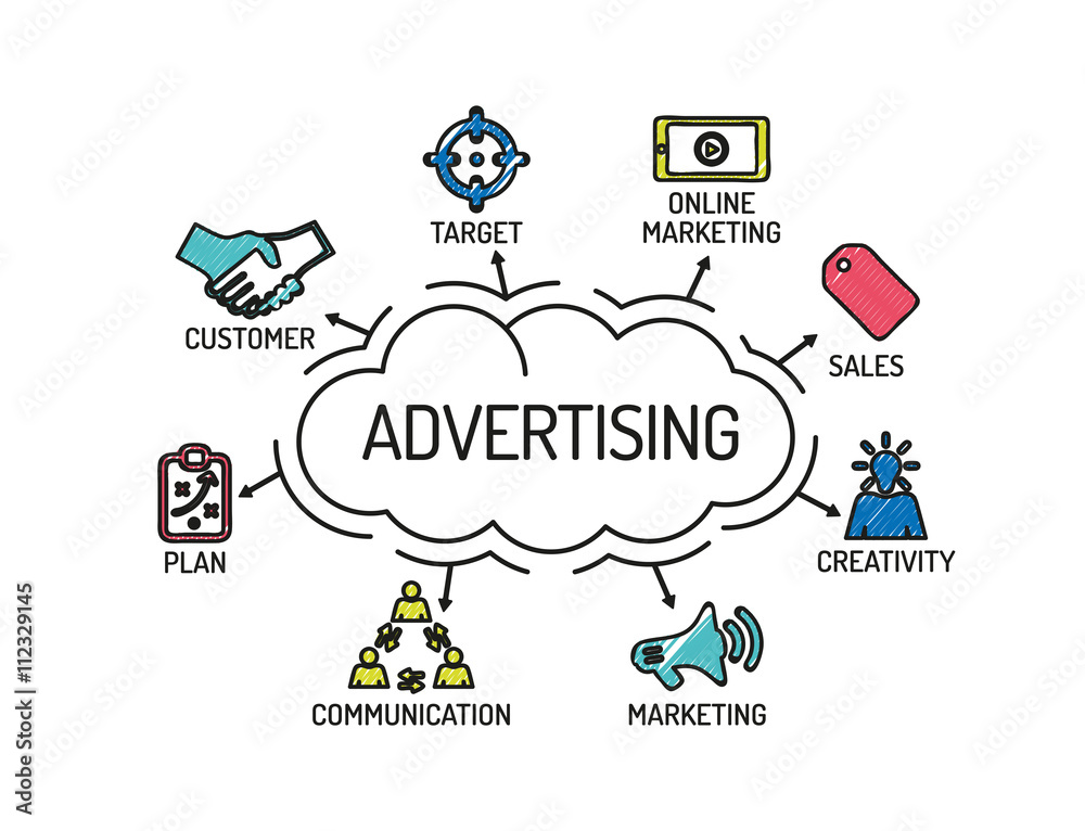 Advertising. Chart with keywords and icons. Sketch. Stock Vector ...