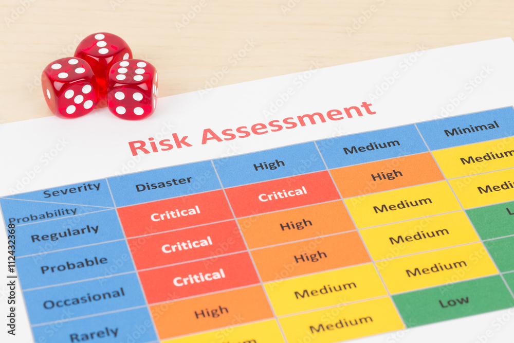 Risk management matrix chart with dice Stock Photo | Adobe Stock