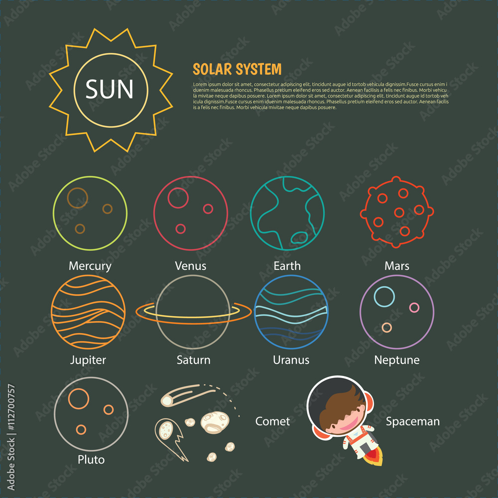 The universe kids, Infographics ,Solar system, Planets comparison, Sun ...