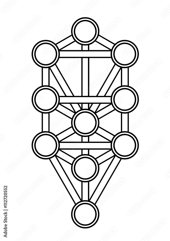 10 Sephirot, Tree of life, Kabbalah の Stock ベクター | Adobe Stock