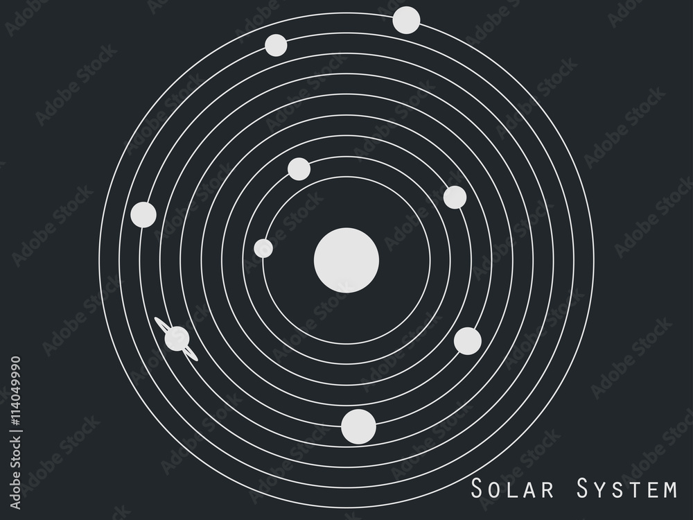 Vetor Solar system planets, space objects. Solar system illustration in ...