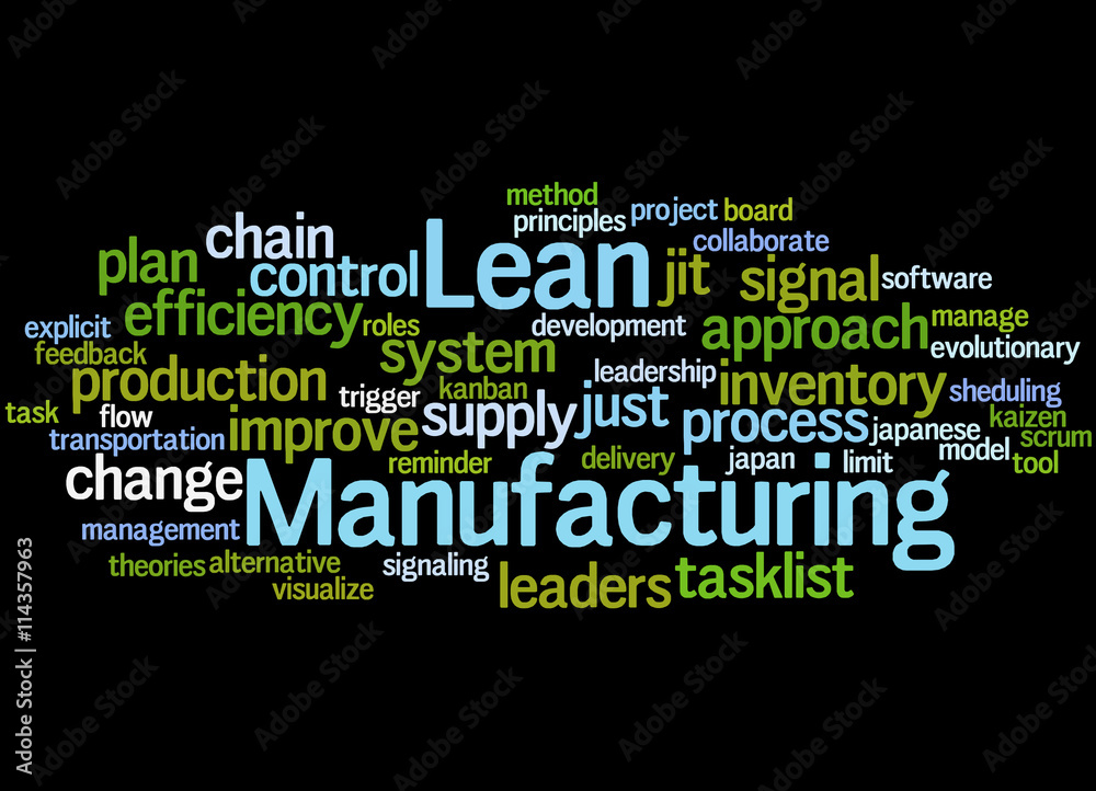 Lean Manufacturing, word cloud concept 5 Stock Illustration | Adobe Stock