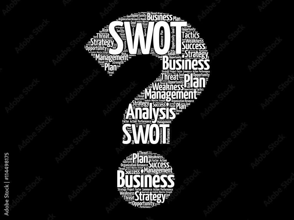 SWOT Analysis question mark word cloud, business strategy management ...