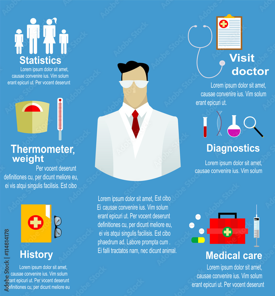 Infographic banner of step for patient Stock Vector | Adobe Stock