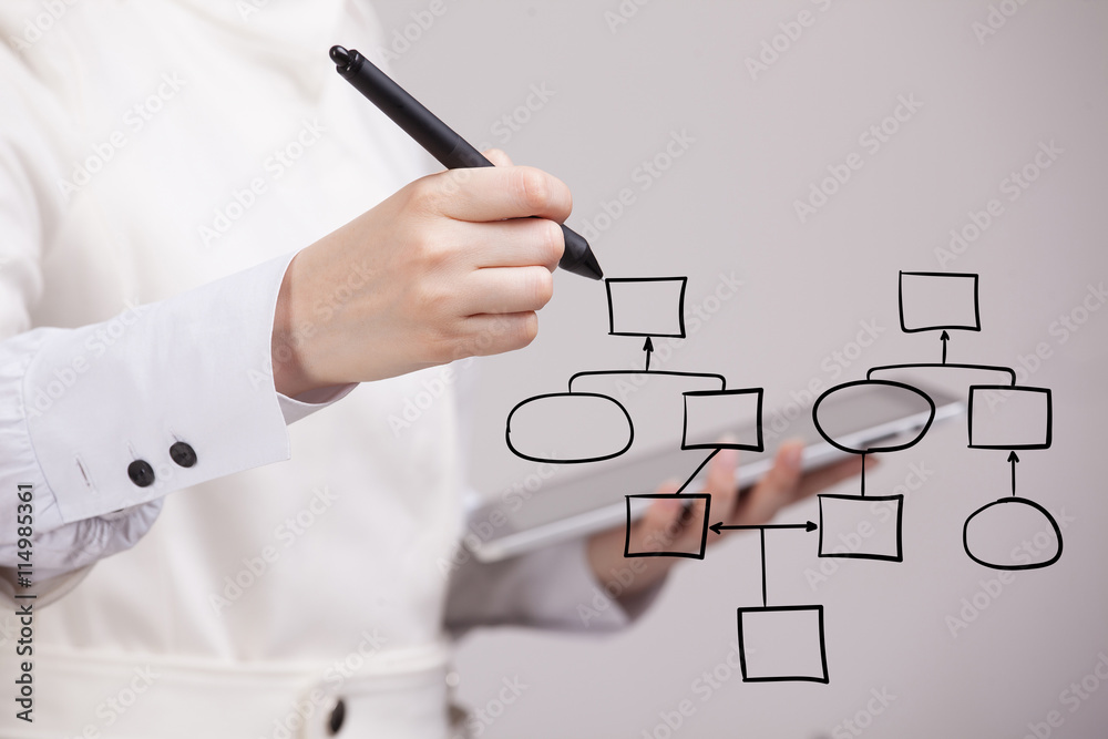 Woman drawing flowchart, business process concept Stock Photo | Adobe Stock