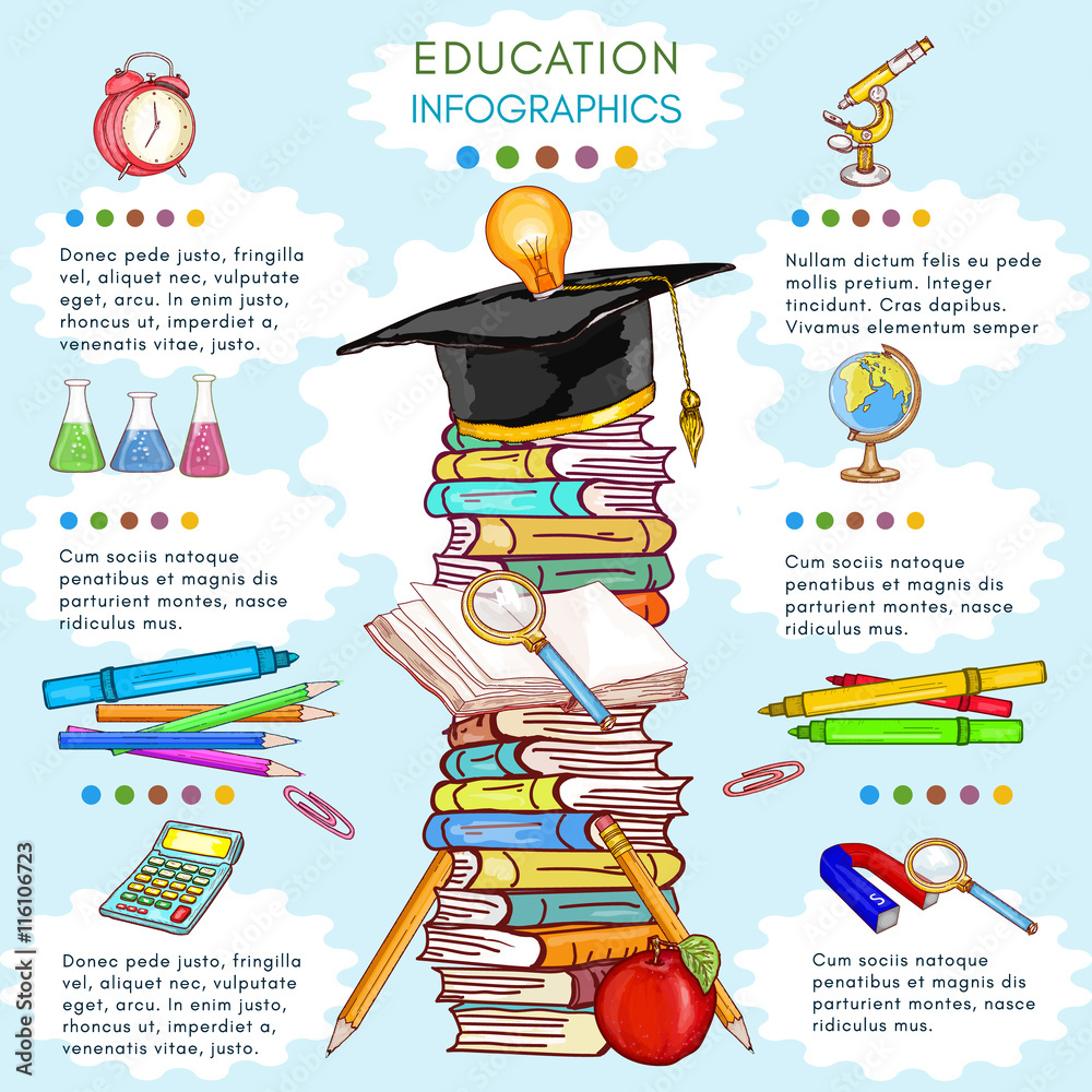 Infographic Education Template