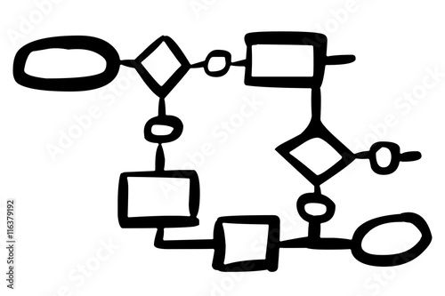 Doodle-Icon: Prozess-Chart mit Kreis, Raute, Rechteck – schwarz-weiß ...