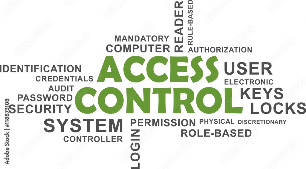 word cloud - access control Stock Vector | Adobe Stock