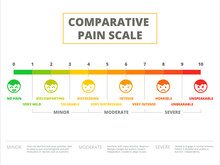 Pediatric Scale Free Stock Photo - Public Domain Pictures