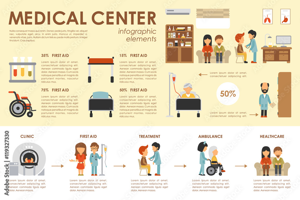 Medical Center concept Hospital infographic flat web vector ...