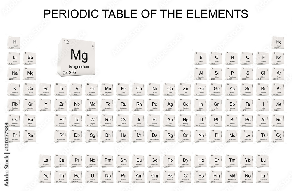 Periodic Table of the Elements icon set from 3D rendered white cubes ...