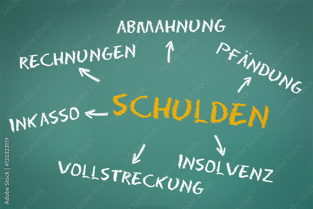 Stock-Foto „Schulden Konzept auf grüner Kreidetafel“ | Adobe Stock