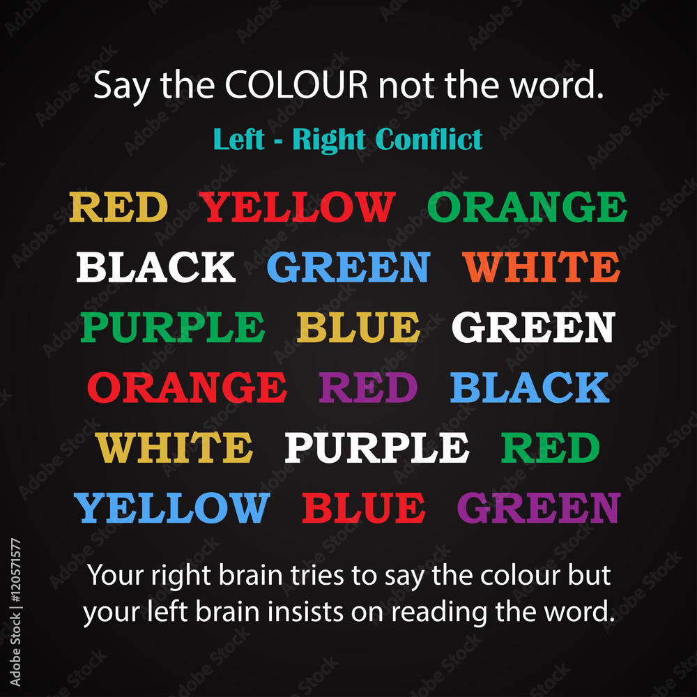 Say the colour not the word - left brain right brain conflict chart ...
