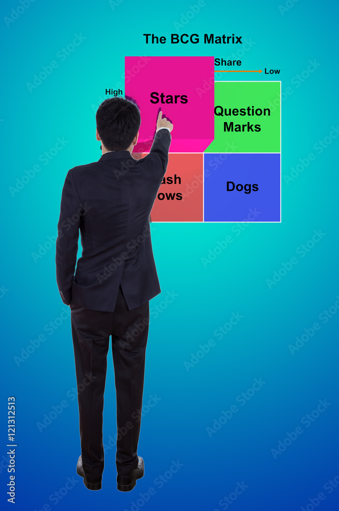 business man pointing star of BCG Matrix chart (Marketing concep Stock ...