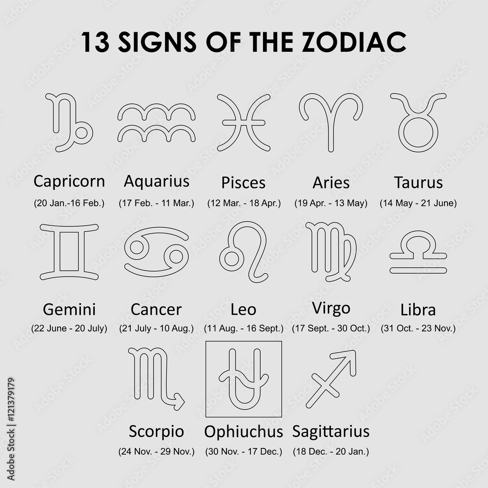 star constellation of ophiuchus ,13th sign horoscope new dates Stock ...