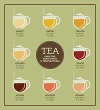 Tea Time Poster Free Stock Photo - Public Domain Pictures