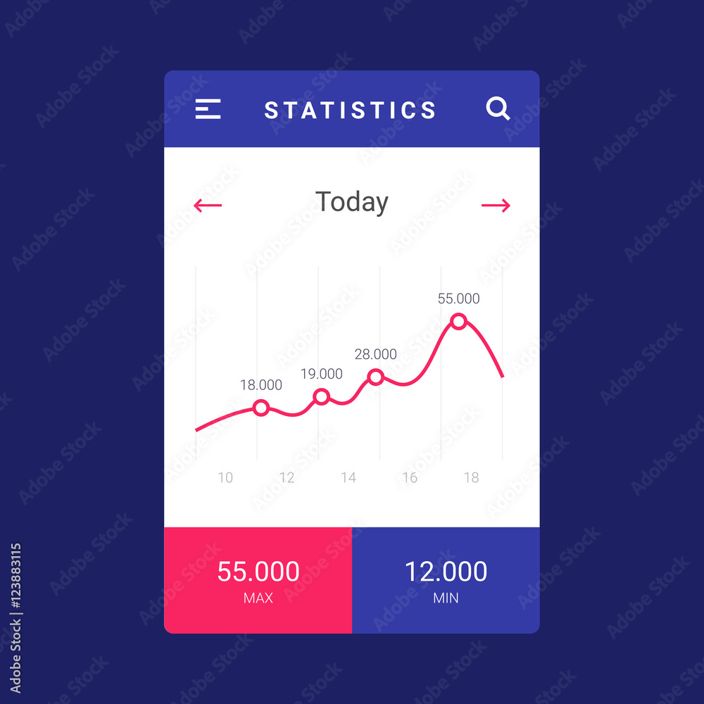 Ui Ux And Gui Template Layout For Mobile Apps Statistic Screen Pink And Blue Color Ux App