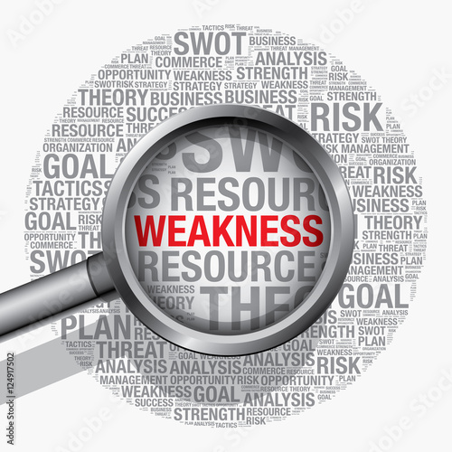 Weakness word cloud business concept vector presentation template Stock ...