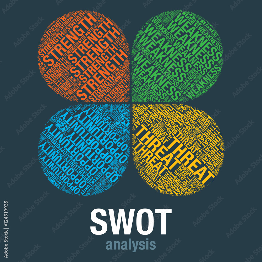 SWOT analysis word cloud business vector presentation template Stock ...