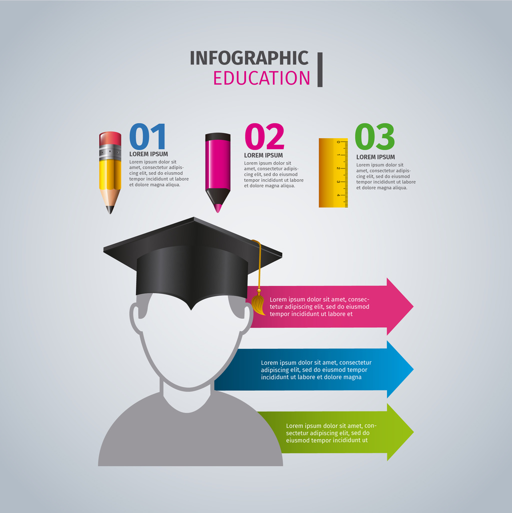 Graduation Infographic