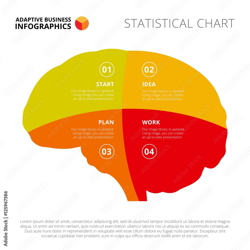 Brain Zones Diagram Slide Template Stock Vector | Adobe Stock