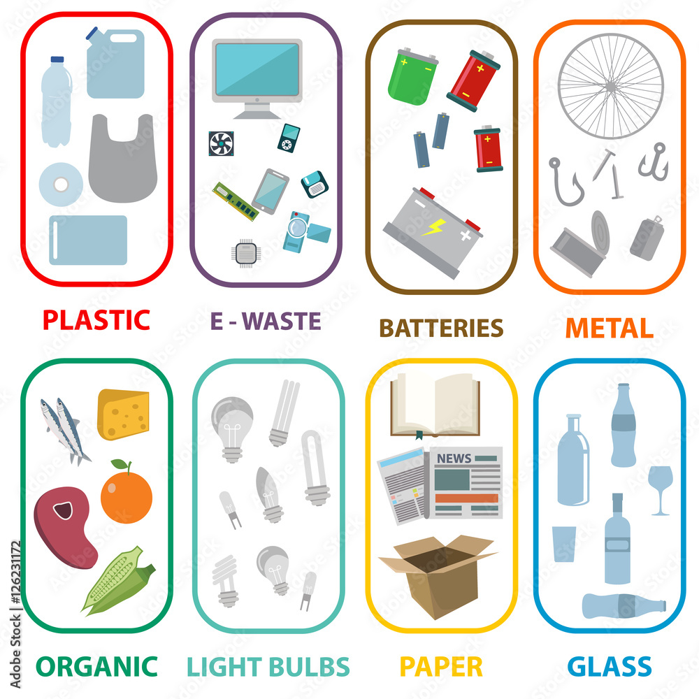 Waste types segregation recycling vector illustration. Organic, plastic ...