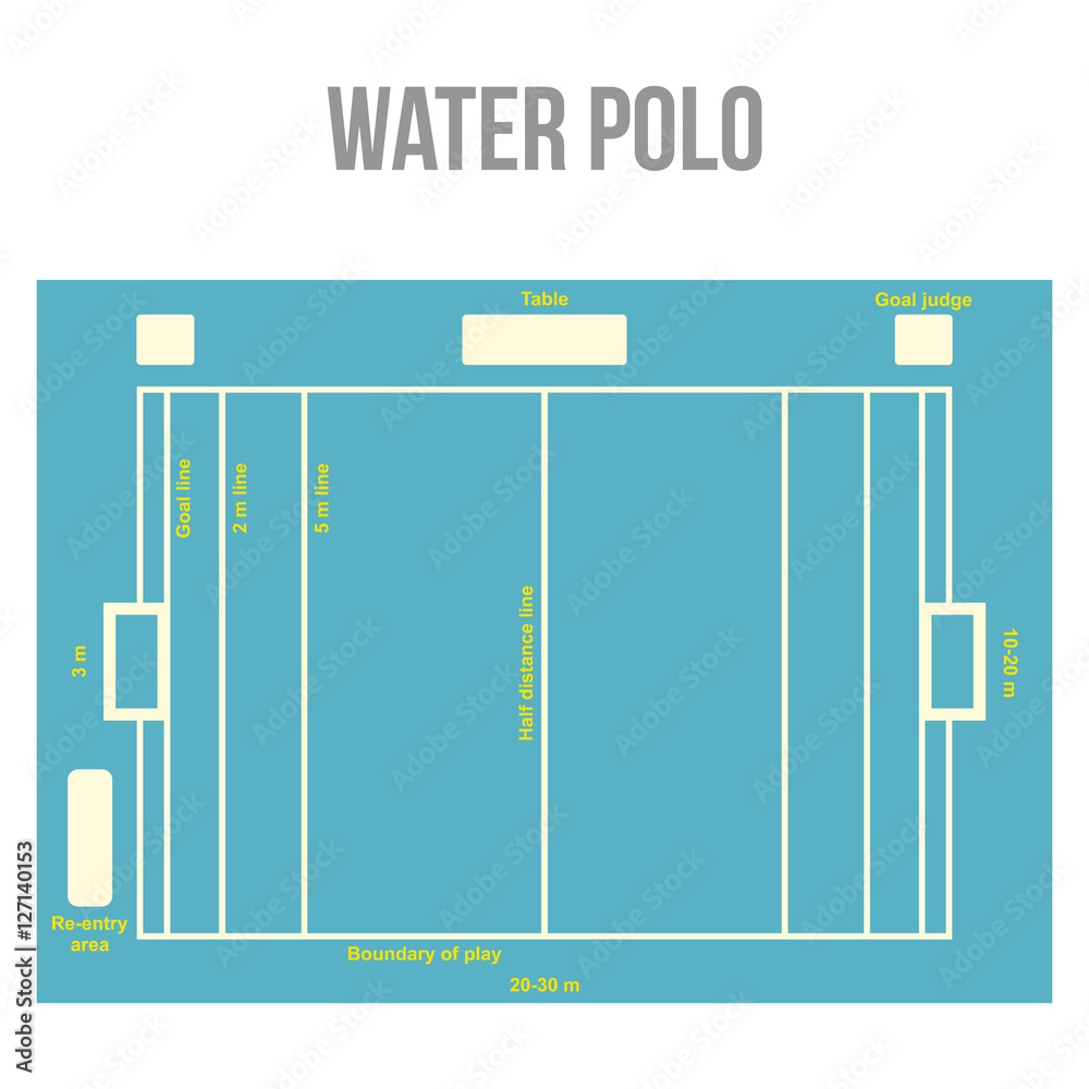 Water Polo Pool Arena Vector Illustration with Size - Dimension Stock ...