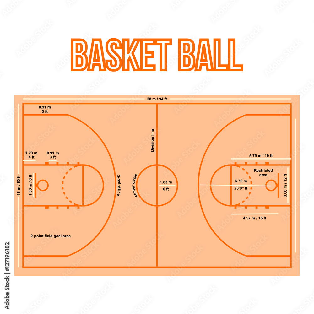 Basketball Court Design and Dimension Illustration Stock Vector | Adobe ...