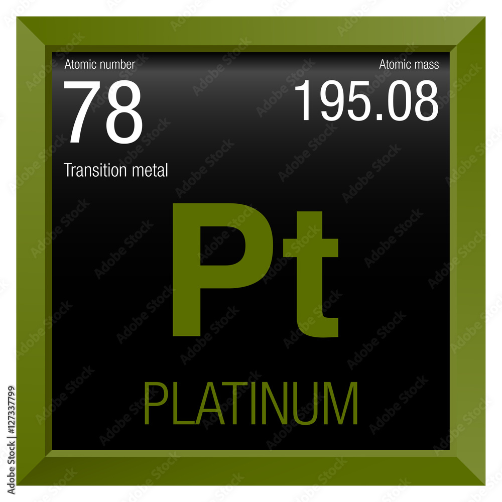 Platinum symbol. Element number 78 of the Periodic Table of the ...