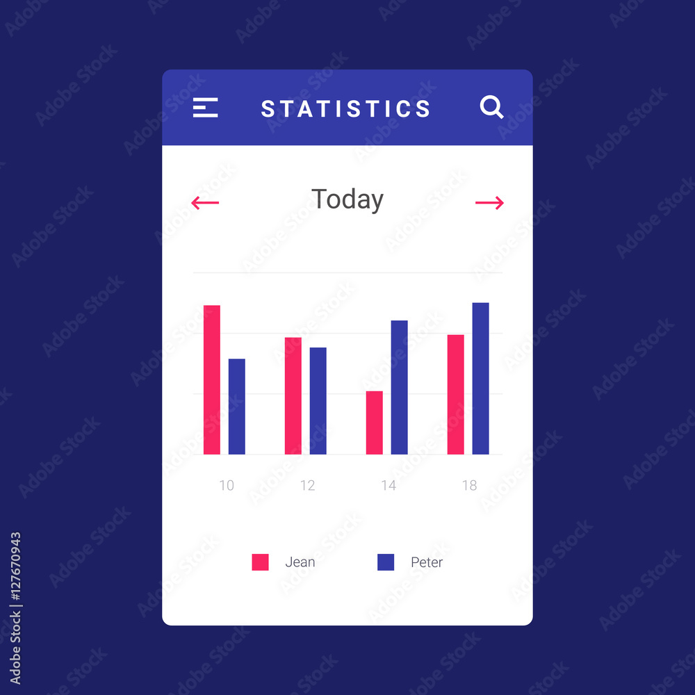 UI, UX and GUI template layout for Mobile Apps. Statistic screen. Pink ...