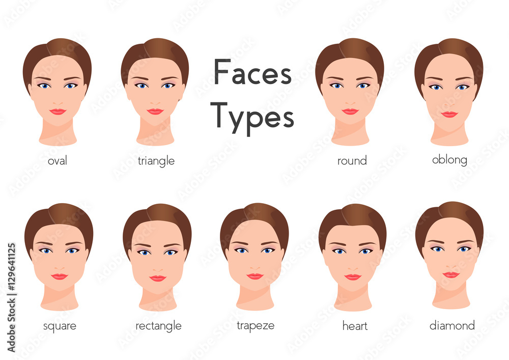 Set of different woman face types Female face shapes. Womans face ...