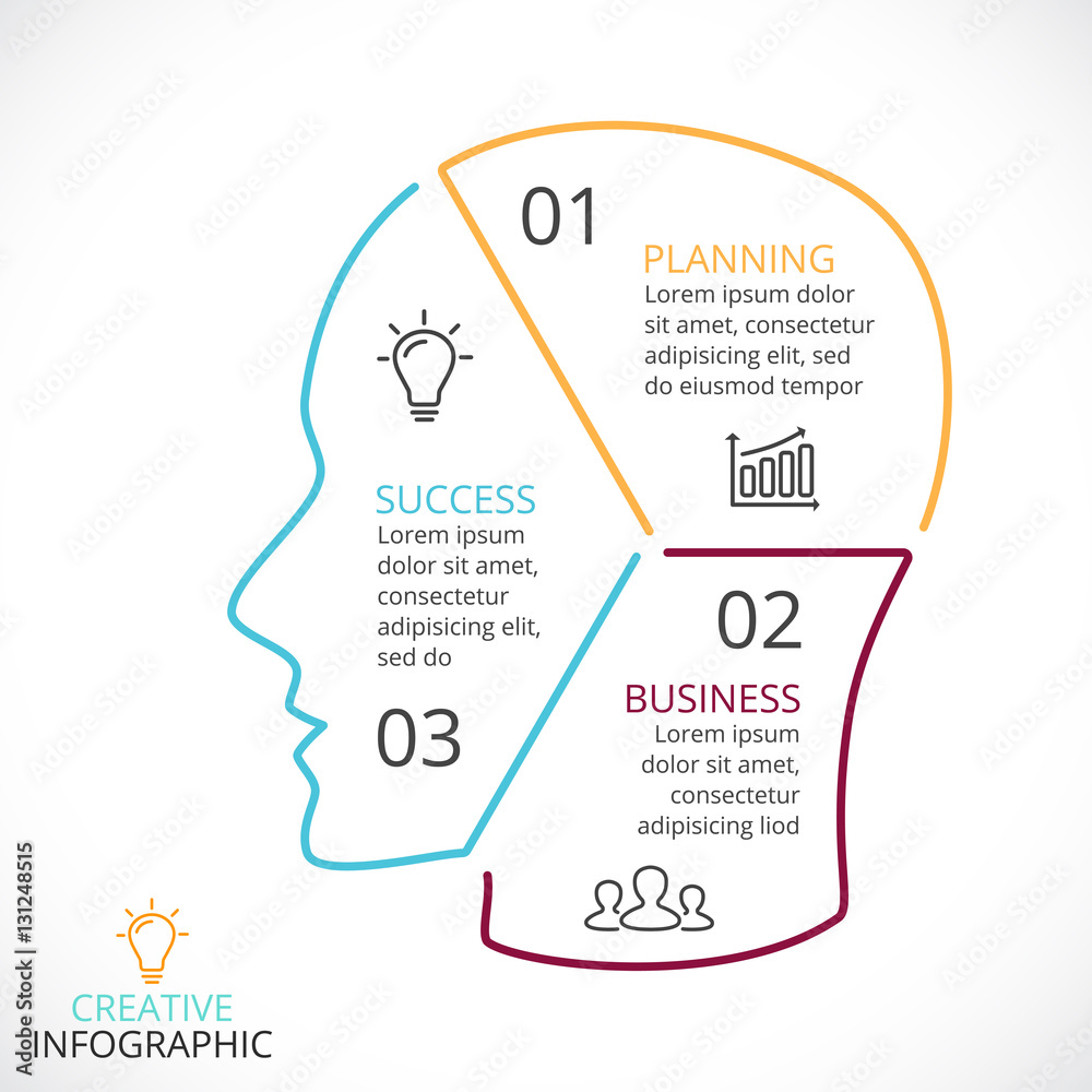 Vector brain linear infographic. Template for human head diagram ...