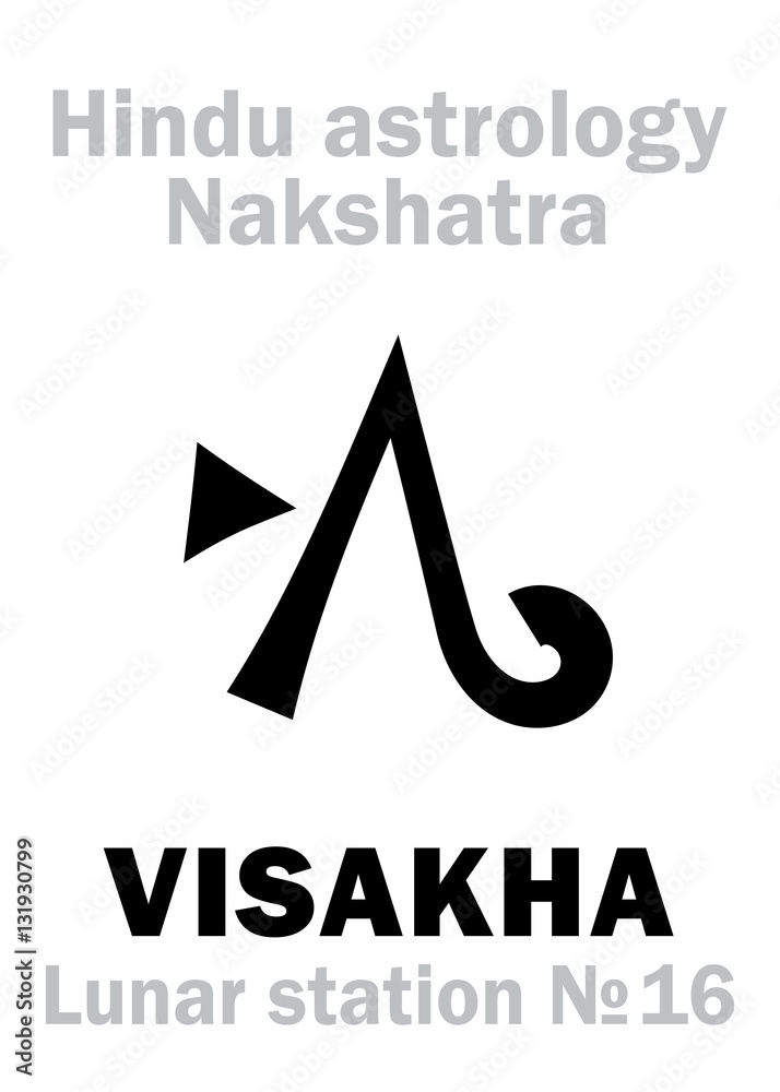 Astrology Alphabet: Hindu nakshatra VISAKHA (Lunar station No.16 ...
