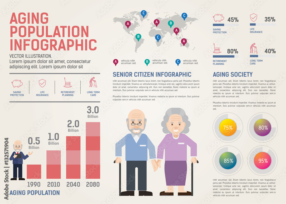 เวกเตอร์ Stock Aging Population Infographic. Can be used for workflow ...