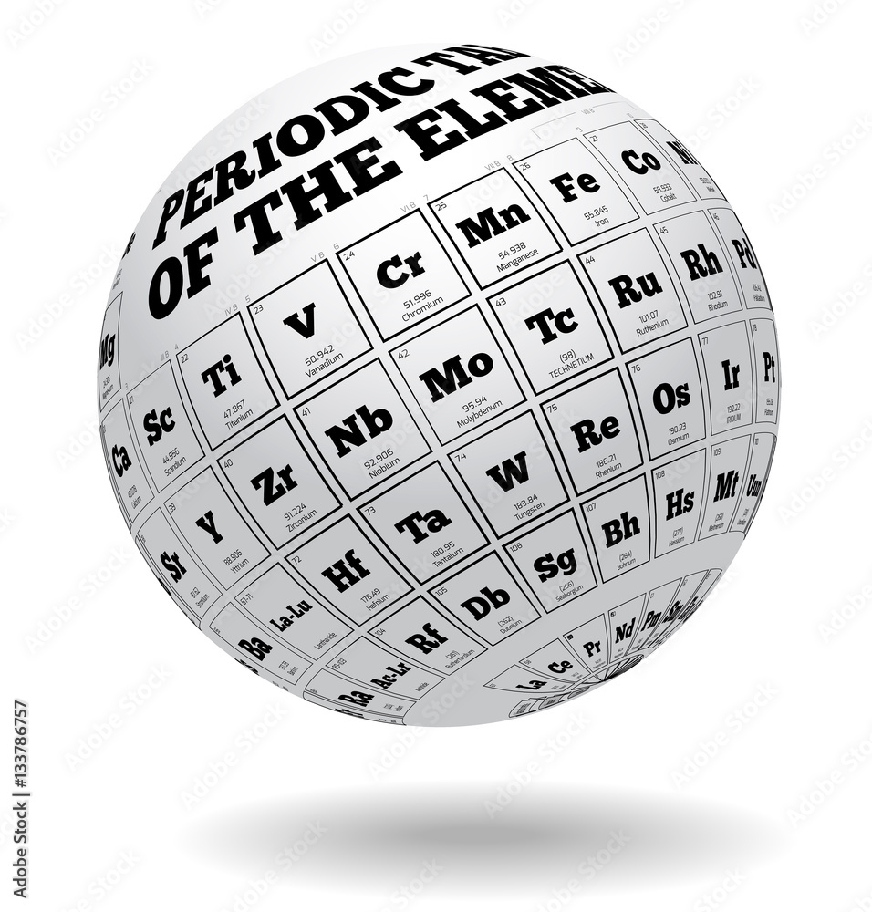 Periodic table of elements Stock Vector | Adobe Stock