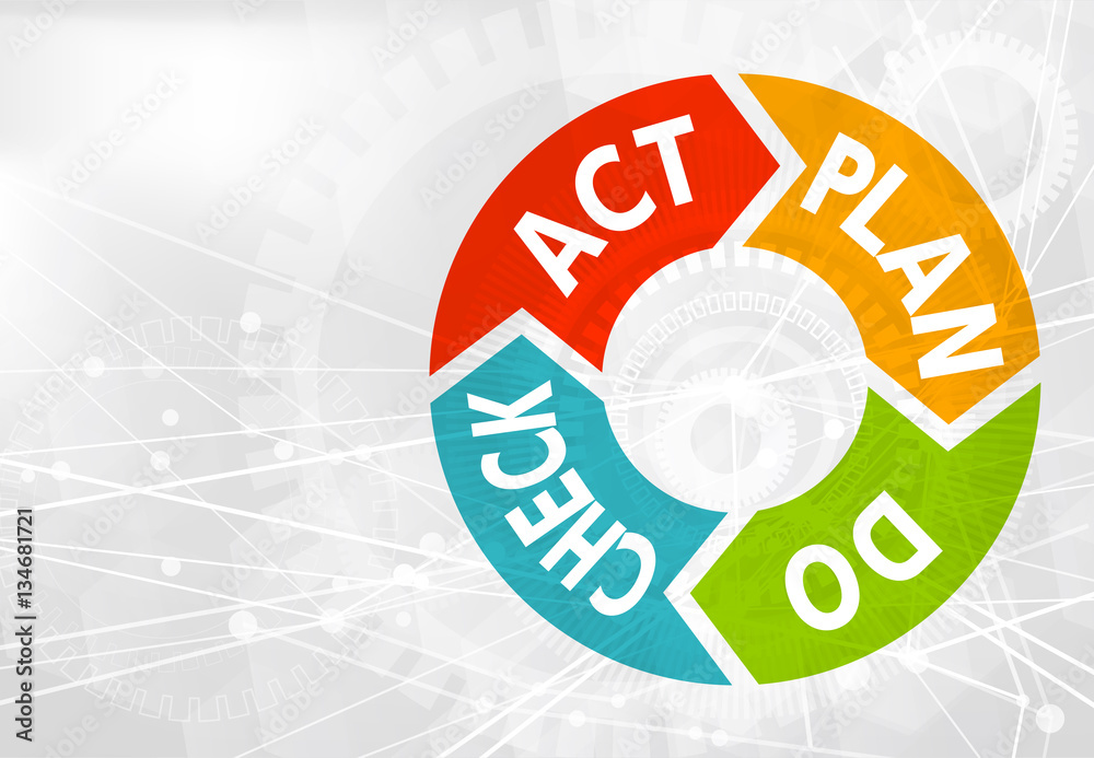 business pdca white background Stock Vector | Adobe Stock