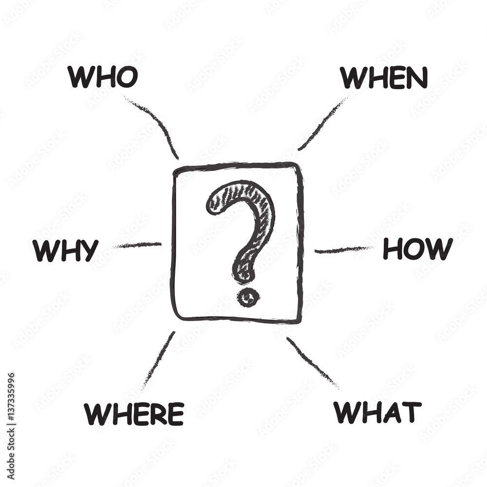 question mark design Stock Vector | Adobe Stock