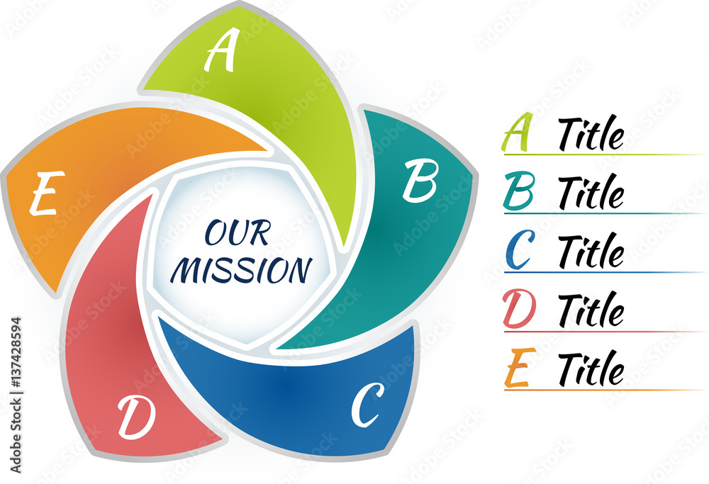 Colorful circle infographic template 5 steps and central element ...